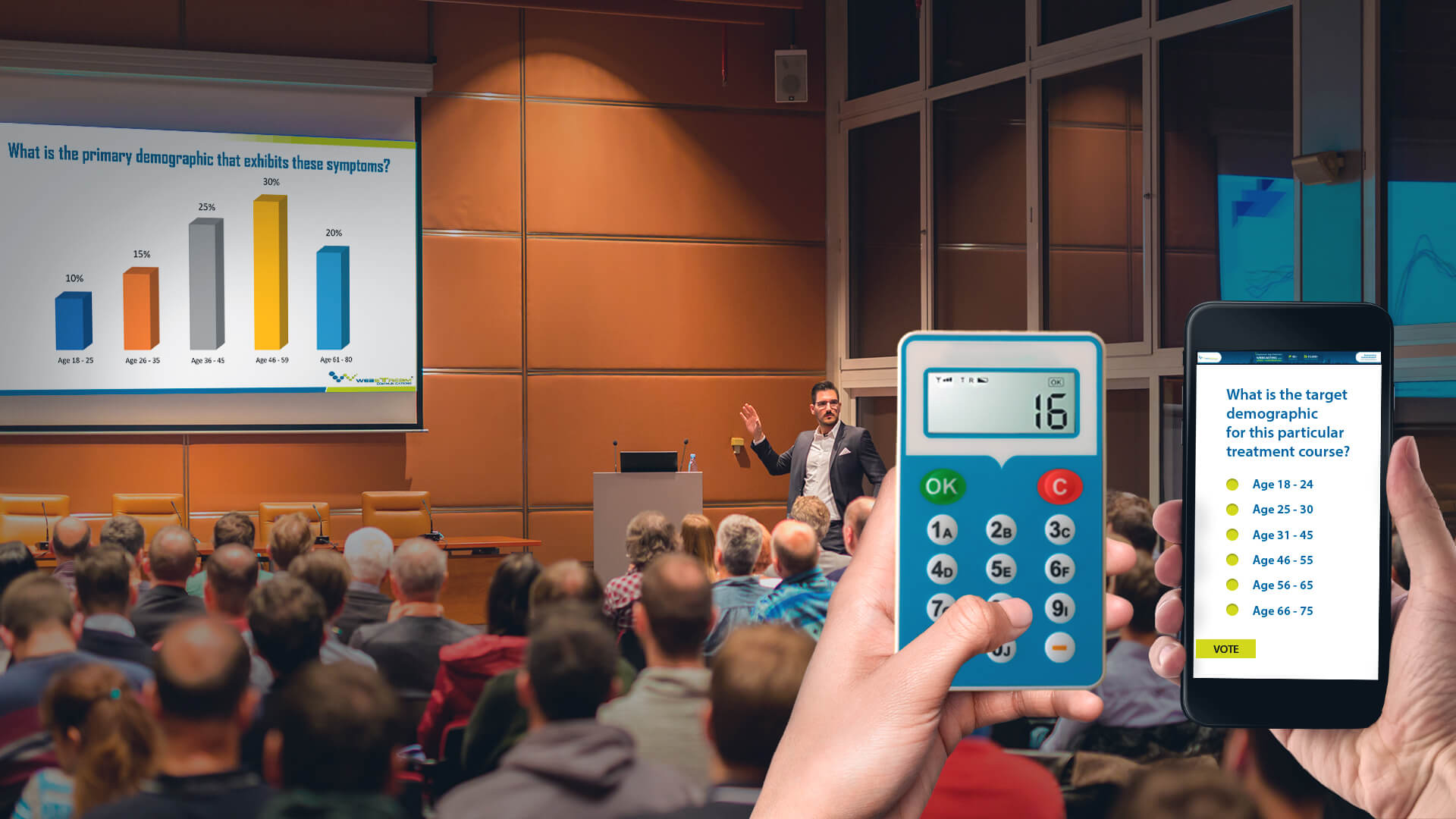 Wireless voting pads on hire for live events